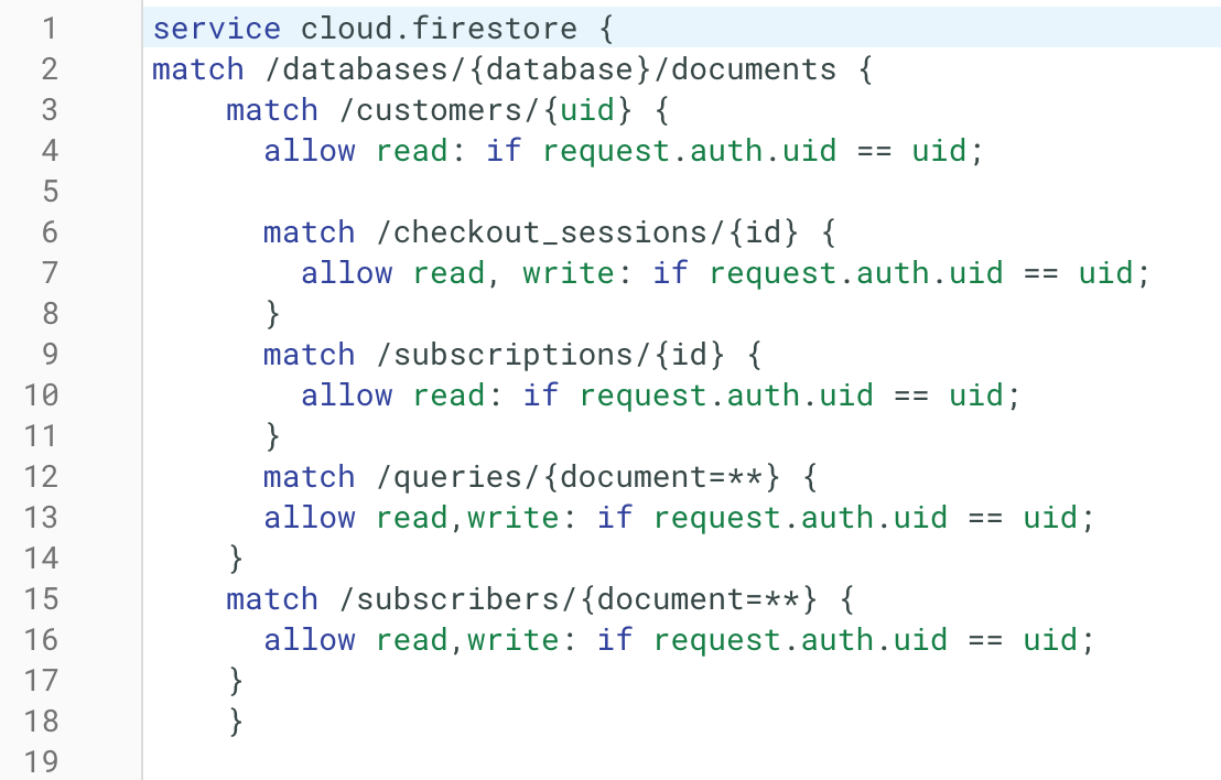 Firestore database rules blocking stripe webhook updates · Issue #372 ...