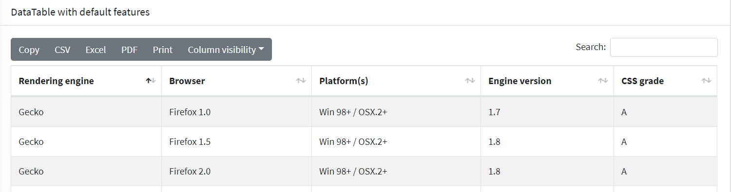 Bug No Docs Page For Showing Using Datatables Buttons · Issue 2980