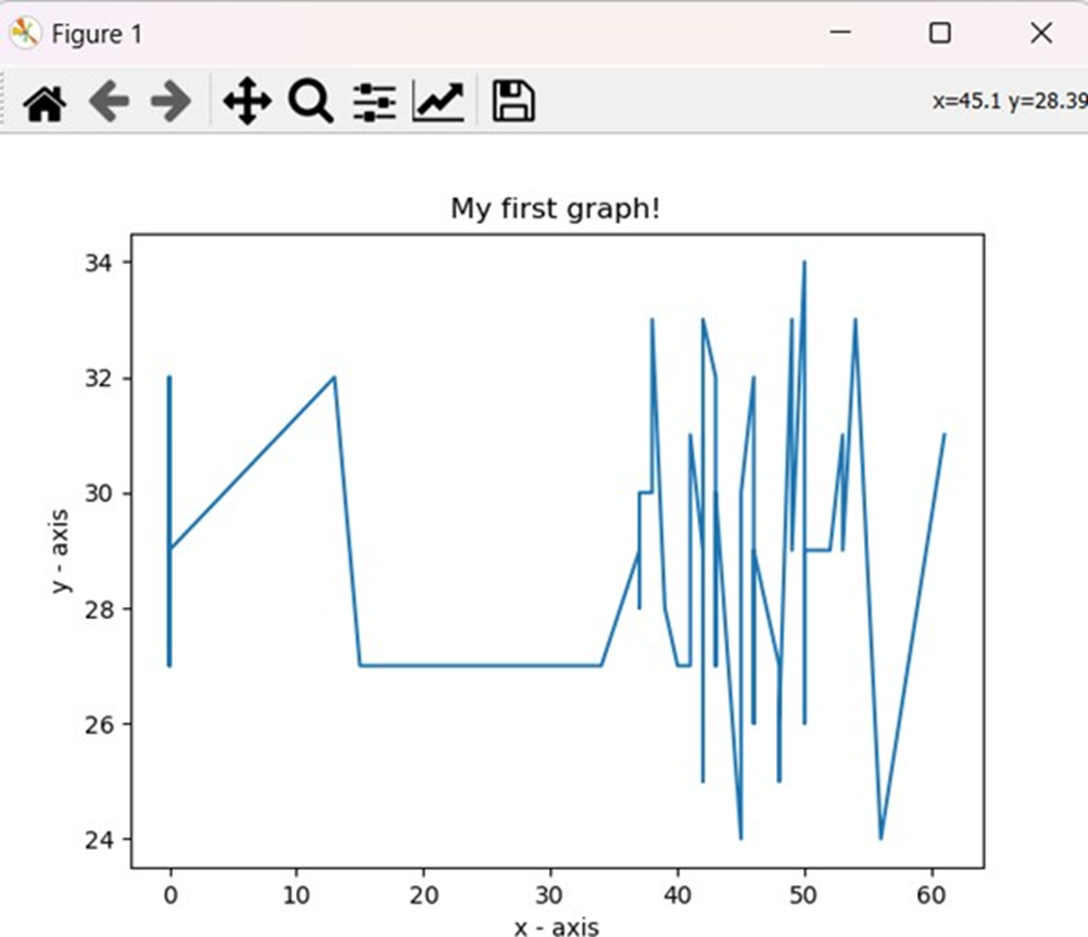 GitHub - DeveshPundir/Crowd-Density-Estimation-using-Yolo