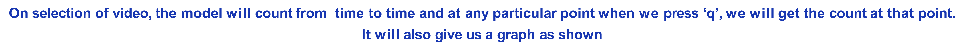 GitHub - DeveshPundir/Crowd-Density-Estimation-using-Yolo