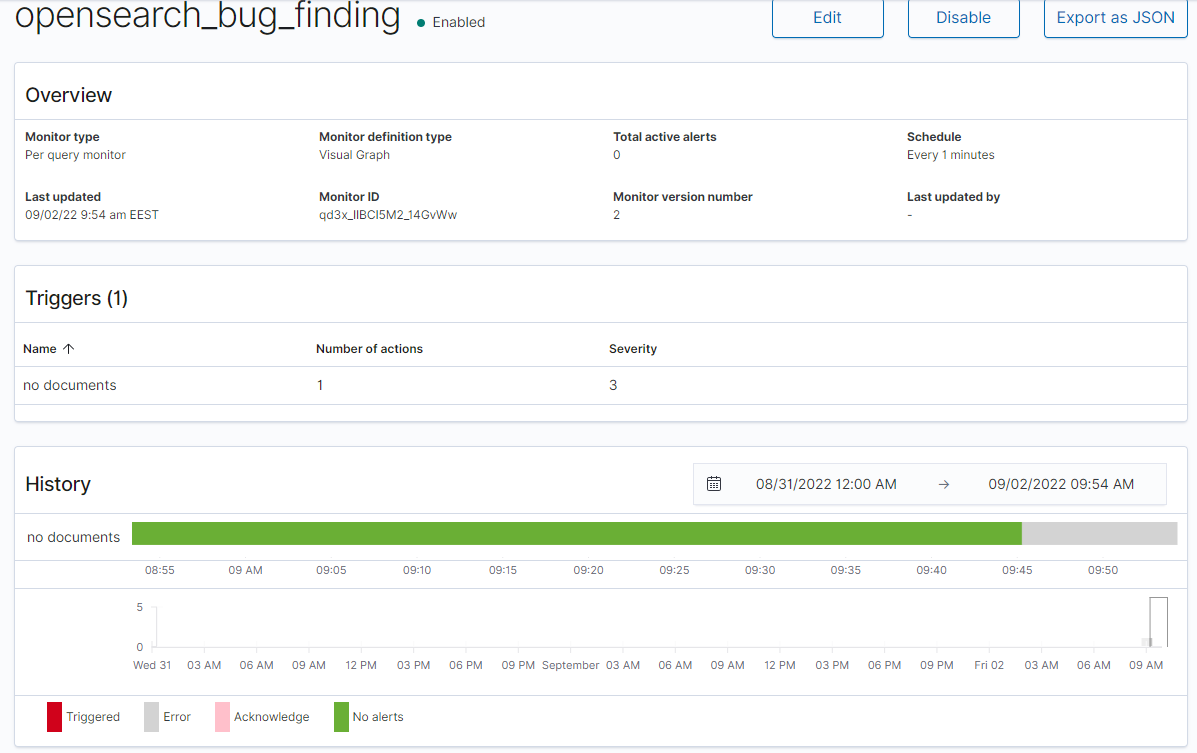 [BUG] Opensearch dashboards notifications plugin on docker does not work · Issue #505 ...