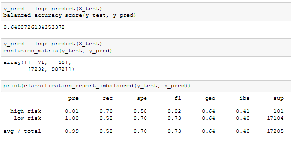 GitHub - sedaverde/Credit_Risk_Analysis: Use of various machine ...