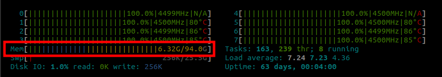 Display Memory Usage Bar Graph Display Wrong For Large Memory Capacity · Issue 1130 · Htop