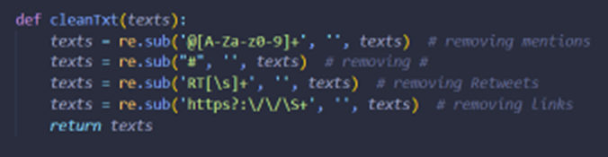 GitHub - AdityaBahl/Twitter_Sentimental_Analysis: Twitter Sentimental ...