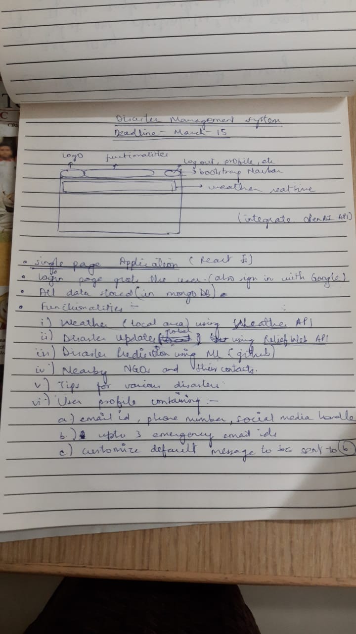 GitHub - AdityaBahl/Disaster-Management-System: A Disaster Management ...