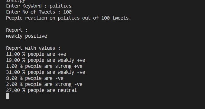 GitHub - kunj9677/Twitter-Sentimental-Analysis