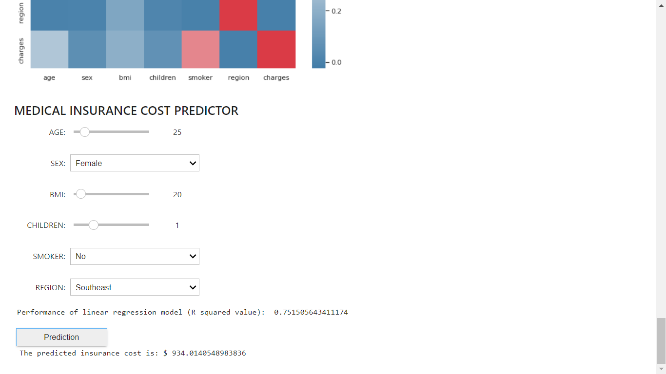 GitHub - chrisldhr/Insurance-Cost-Predictor GitHub - chrisldhr/Insurance-Cost-Predictor