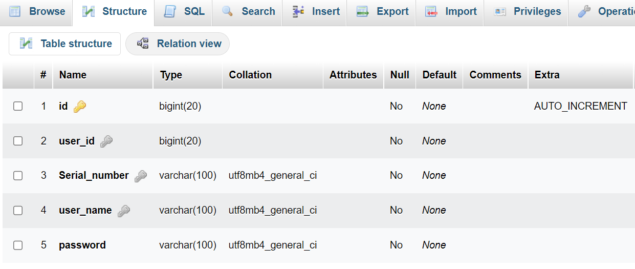 GitHub - chrisjiangg/pacemaker-group5