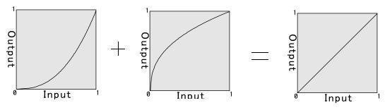 GitHub - donghyun2ee/2D-digital-Compositing: - 홍익대학교- 2D디지털합성