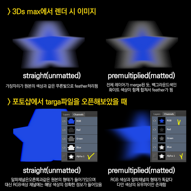 GitHub - donghyun2ee/2D-digital-Compositing: - 홍익대학교- 2D디지털합성