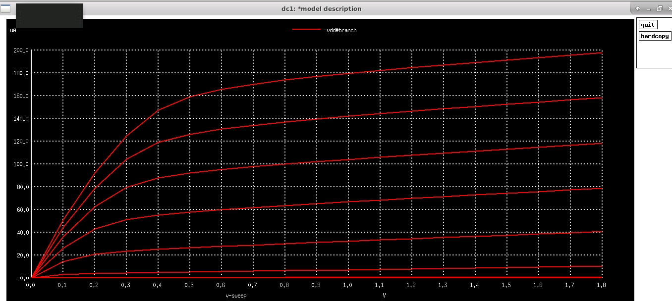 GitHub - Tharun-Yenduri/CMOS-circuit-design-workshop