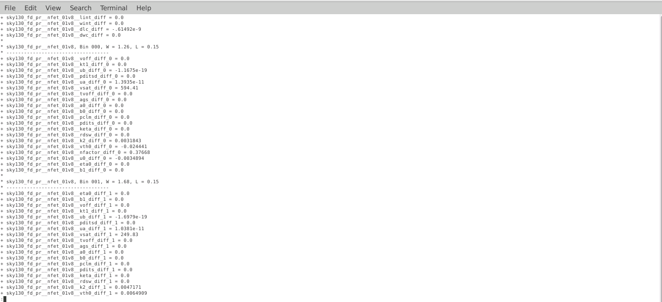 GitHub - Tharun-Yenduri/CMOS-circuit-design-workshop