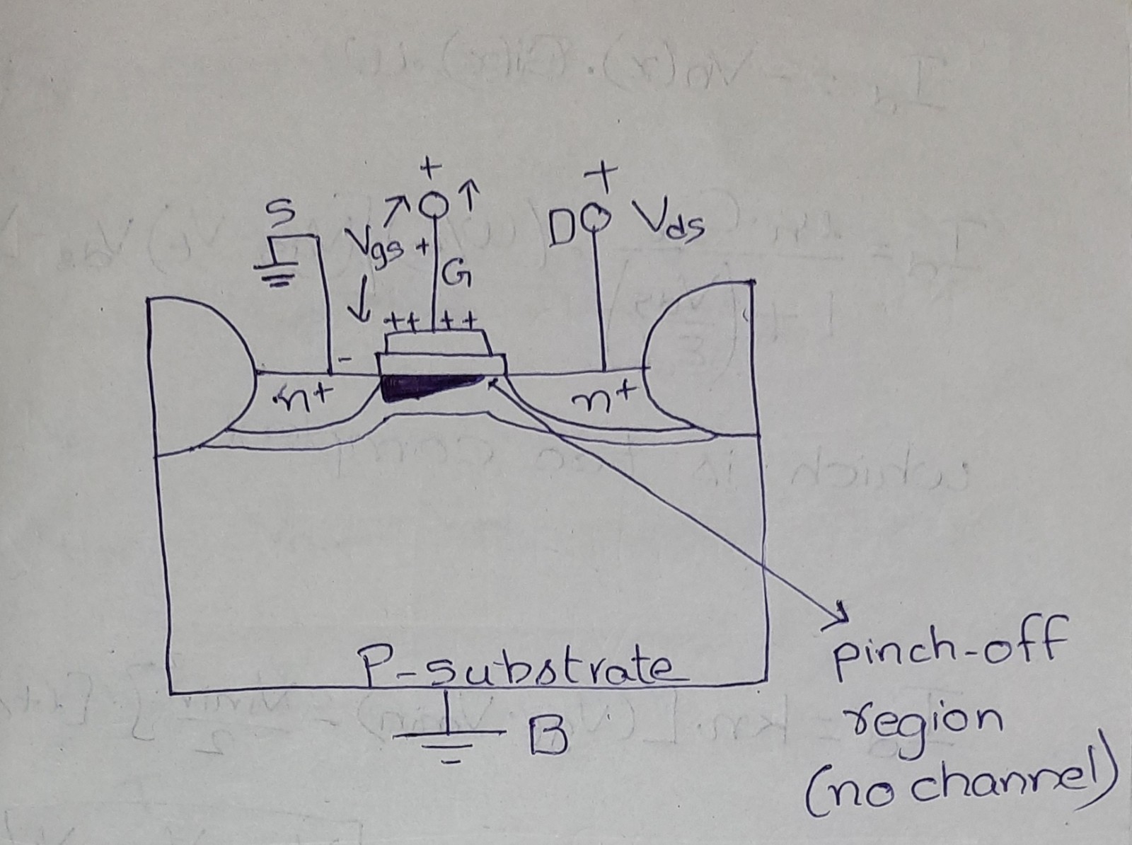 GitHub - Tharun-Yenduri/CMOS-circuit-design-workshop
