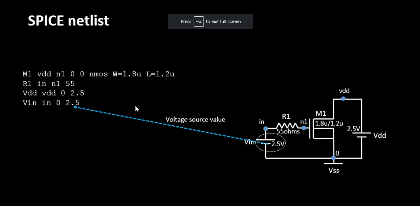 GitHub - Tharun-Yenduri/CMOS-circuit-design-workshop