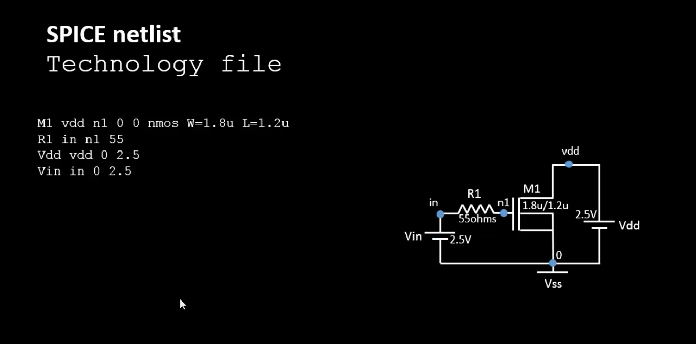 GitHub - Tharun-Yenduri/CMOS-circuit-design-workshop