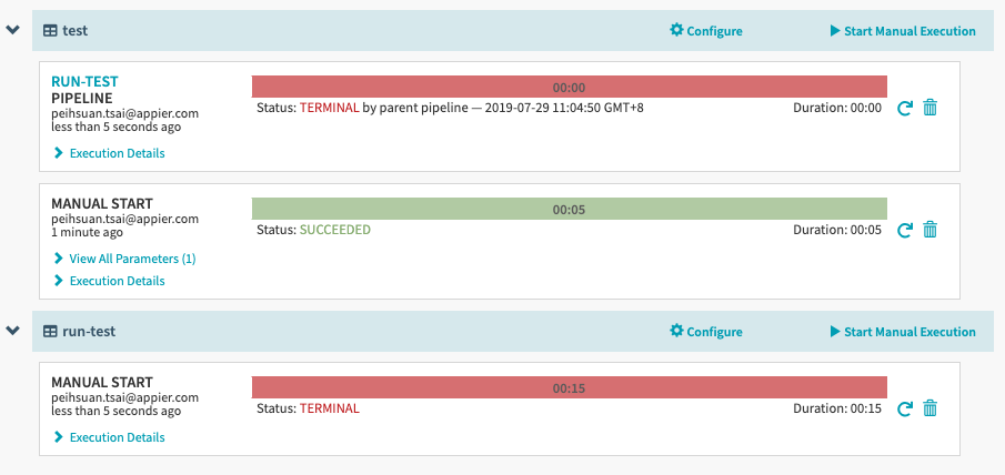 Pipeline Can Not Resolve Templatevariablesenv If Triggered By Another Pipeline · Issue