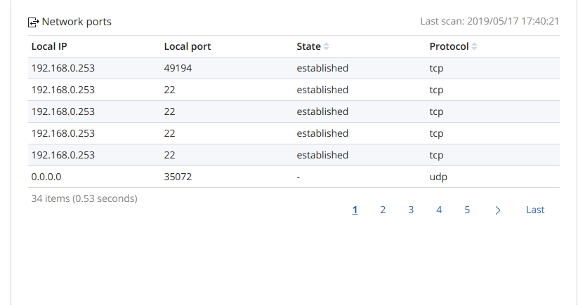 Add ports inventory for Mac OS X · Issue #3296 · wazuh/wazuh · GitHub