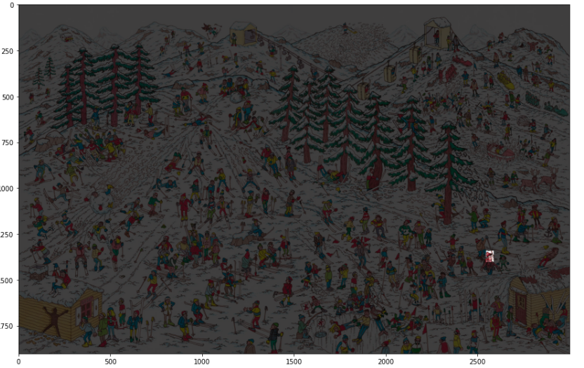 GitHub - sharmithag/Basic-classical-CV-concepts: Classical implementation of CV concepts like ...