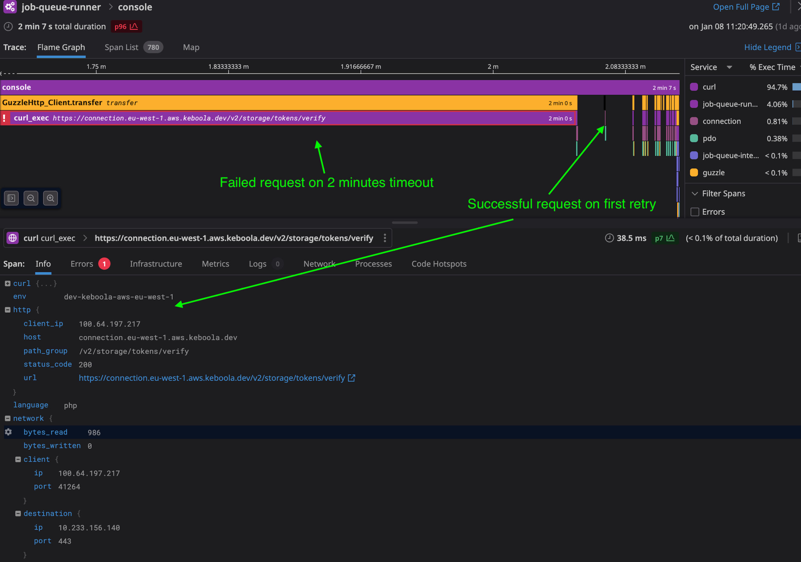 Transient connection timeouts from short-lived pods · Issue #7170 · projectcalico/calico · GitHub