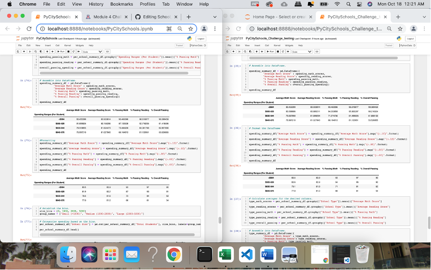GitHub - Levreka/School_District_Analysis