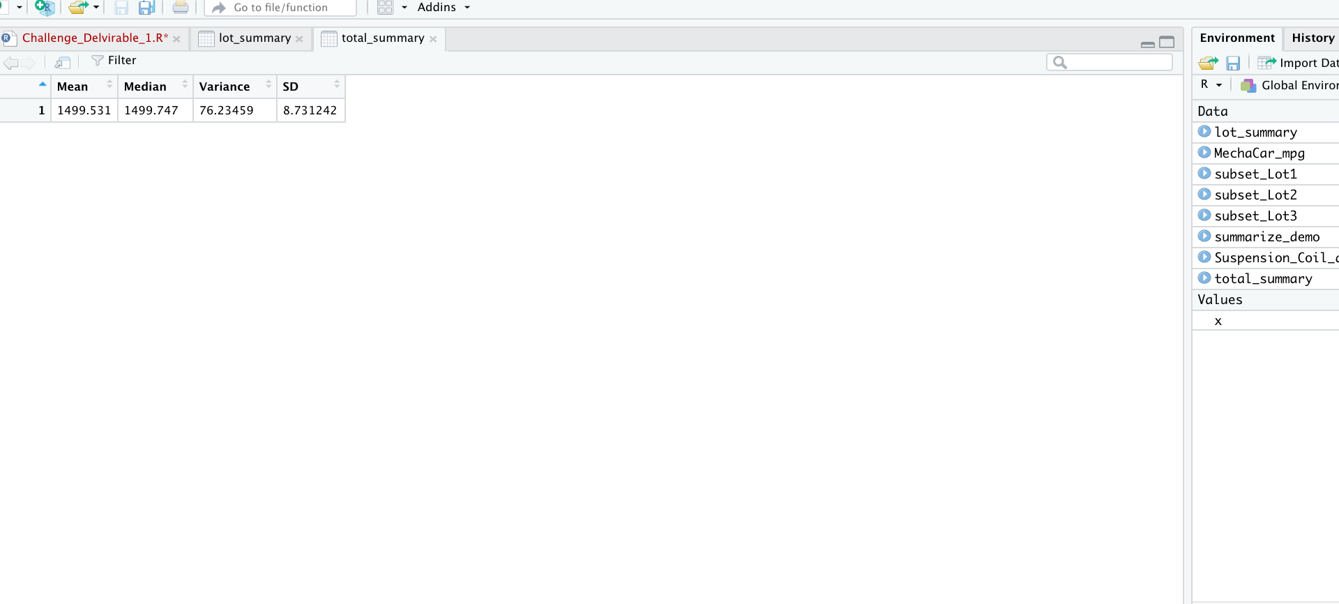 GitHub - Levreka/MechaCar_Statistical_Analysis