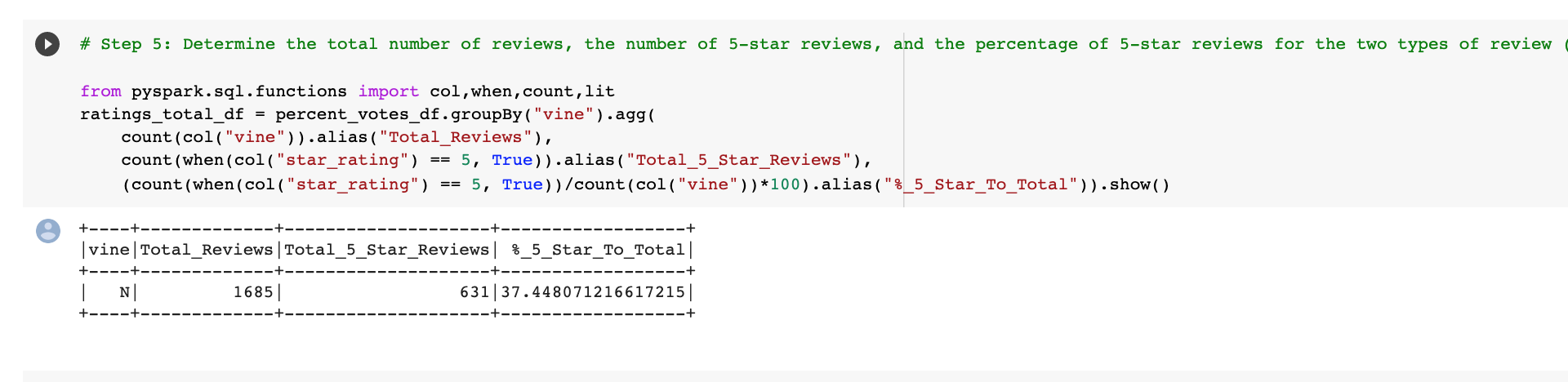 GitHub - Levreka/Amazon_Vine_Analysis