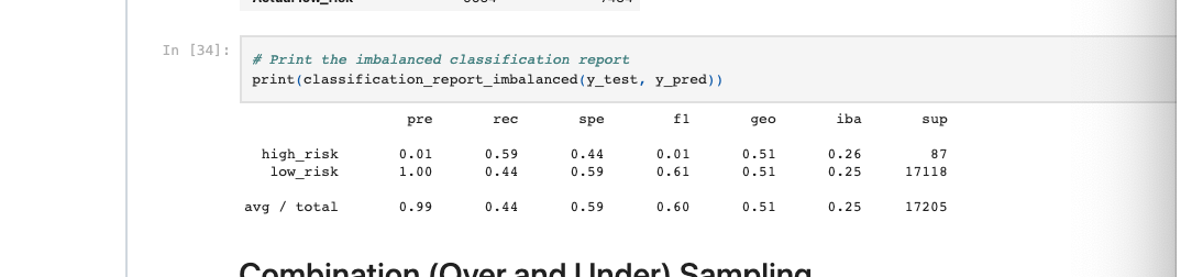 GitHub - Levreka/Credit_Risk_Analysis