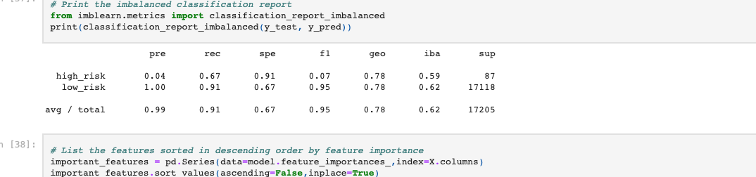 GitHub - Levreka/Credit_Risk_Analysis