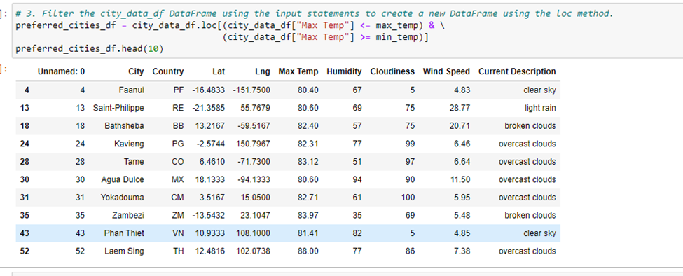 GitHub - Levreka/World_Weather_Analysis