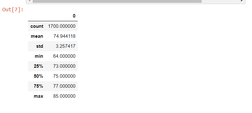 GitHub - Levreka/surfs_up