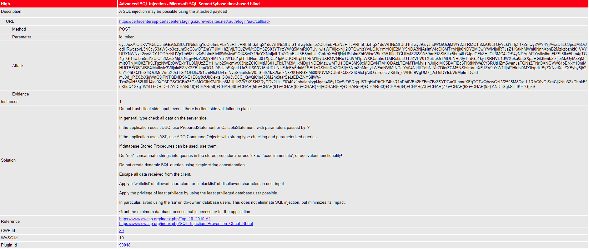 False Positive Issues · Issue 6796 · Zaproxy Zaproxy · Github