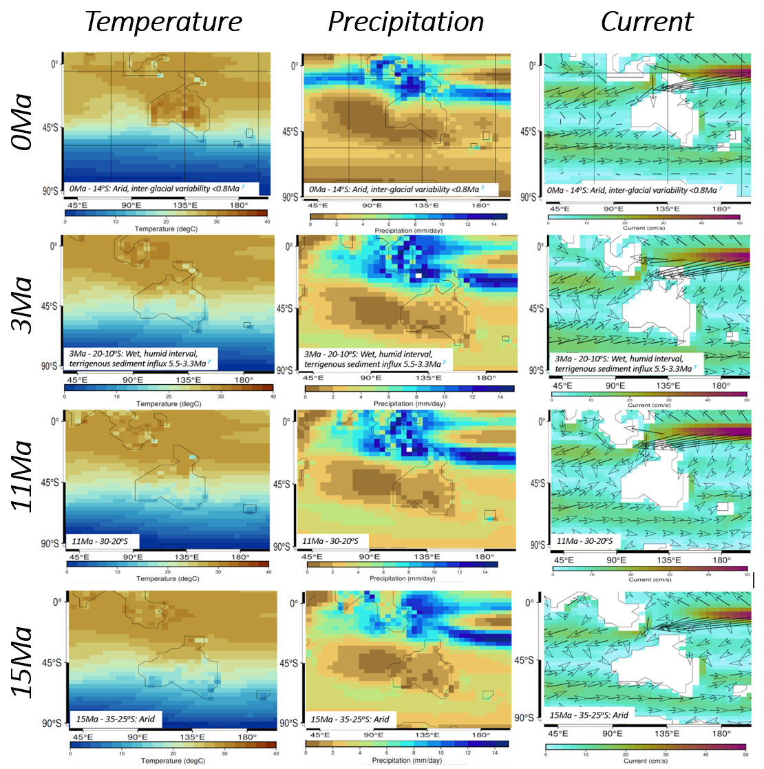 GitHub - Carra2023/Paleo-climate-maps_NWS-Australia-: Scotese maps from ...