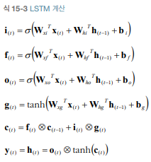 GitHub - tjrgus38/SCSM_Project