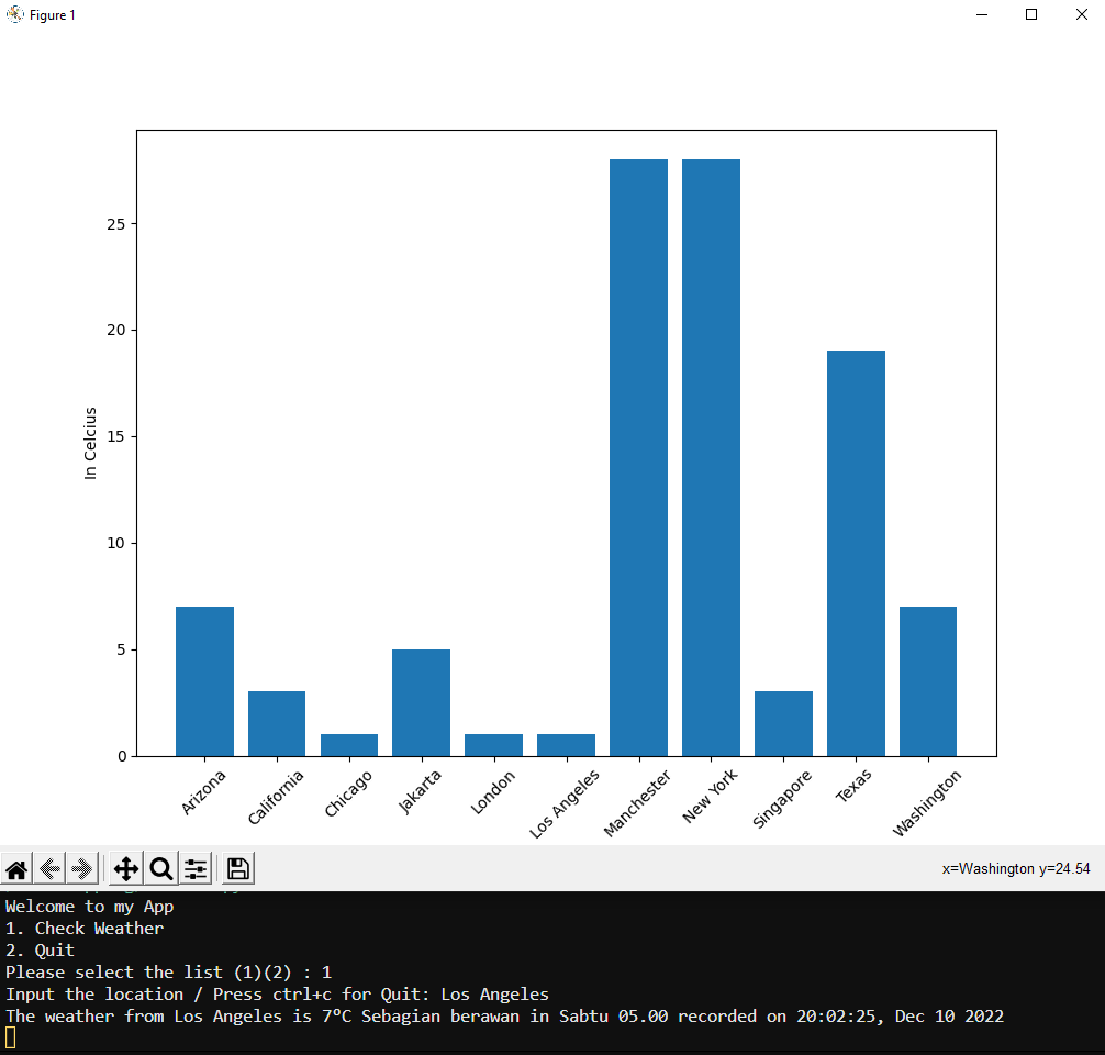 GitHub - RyanAlmasu/WeatherCheckerUsingWebScrapping