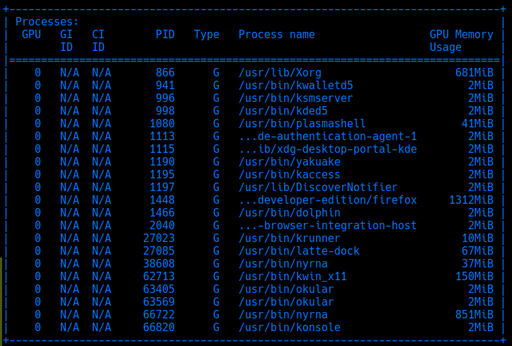 High VRAM usage · Issue #111 · Merrit/nyrna · GitHub