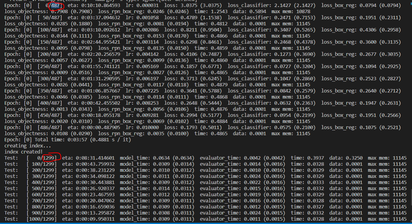 关于训练结果 · Issue #619 · WZMIAOMIAO/deep-learning-for-image-processing · GitHub