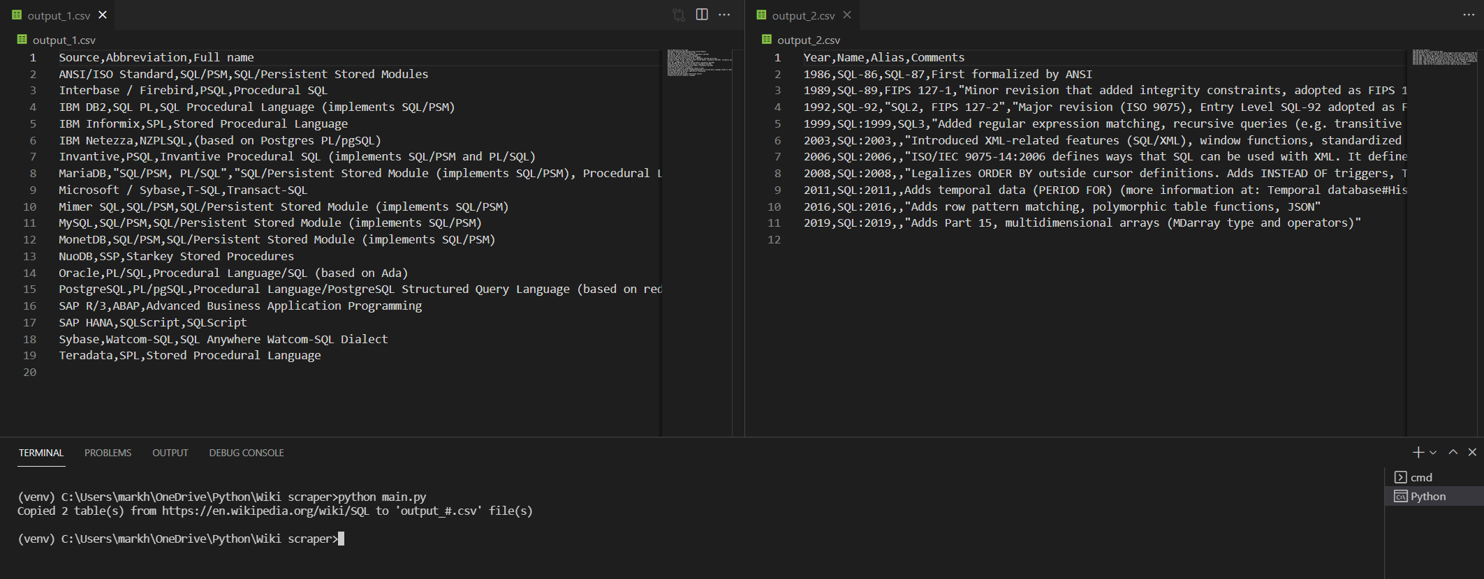 GitHub - MarkHurenkamp/WikiScraper: Basic scraper of table data in ...