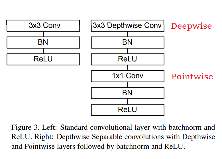 GitHub - tqphu27/MC-OCR
