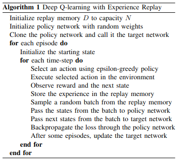 GitHub - Pradip-Kathiriya/Highway-Intersection-Turning-in-Autonomous ...
