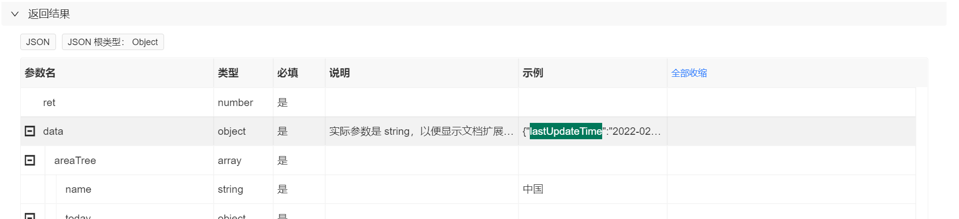 接口文档中的示例能否增加一个复制按钮或者展开按钮? · Issue 210 · Postcatlabpostcat · Github