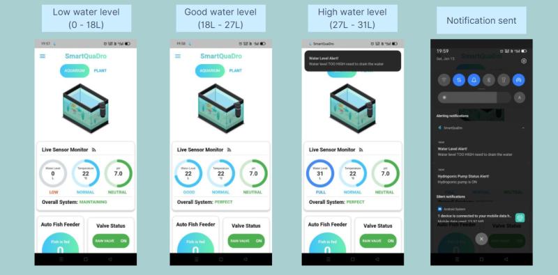 GitHub - Qayyum1999/smart_aquaponic: A full-stack IoT web app using ...