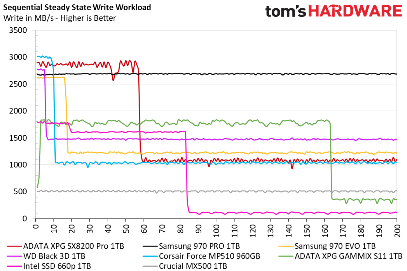 採買設備討論 · Issue #1077 · opensource4you/astraea · GitHub