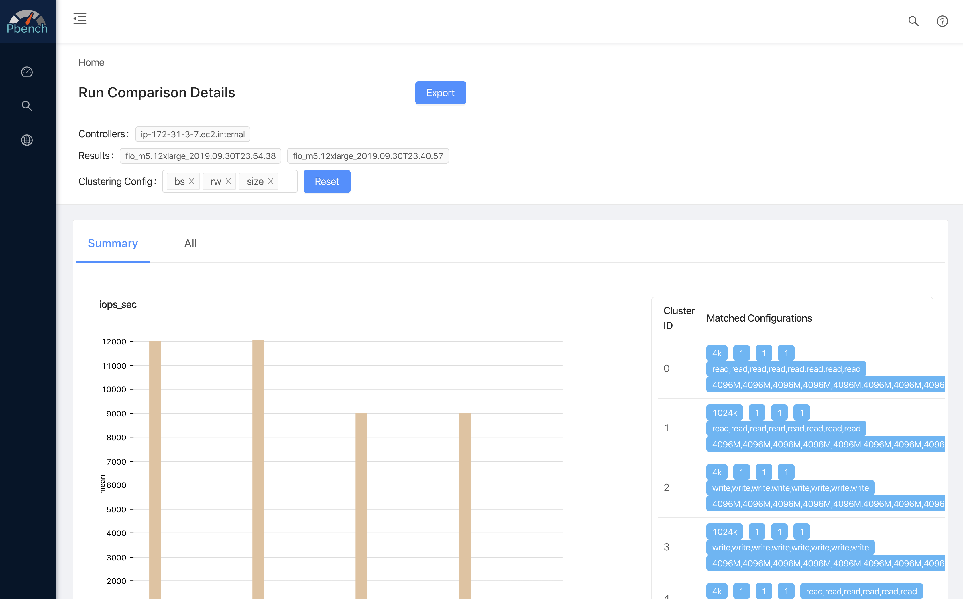 Reducing bar clusters in comparison results in a "white screen of death" · Issue #2 ...