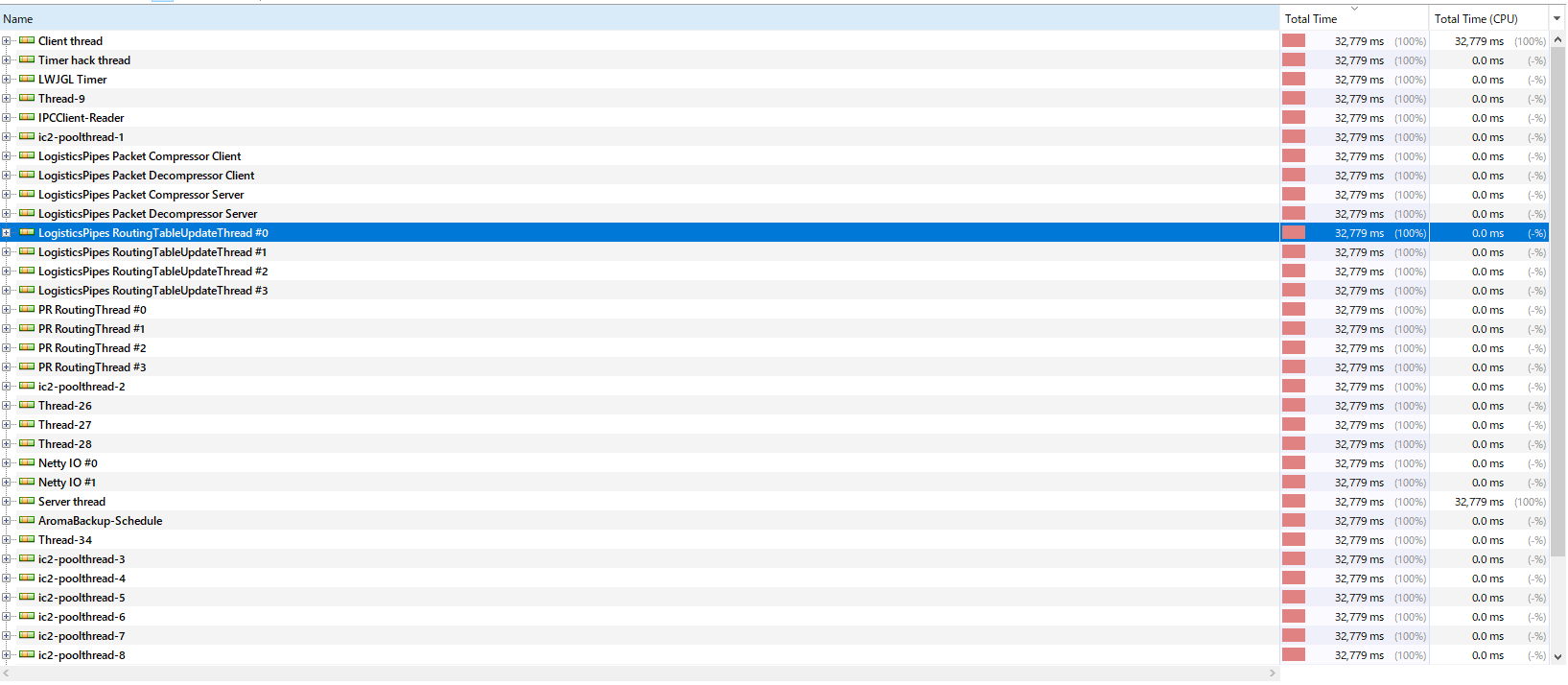 Huge lag by requesting AE2 autocraft · Issue #11991 · GTNewHorizons/GT-New-Horizons-Modpack · GitHub