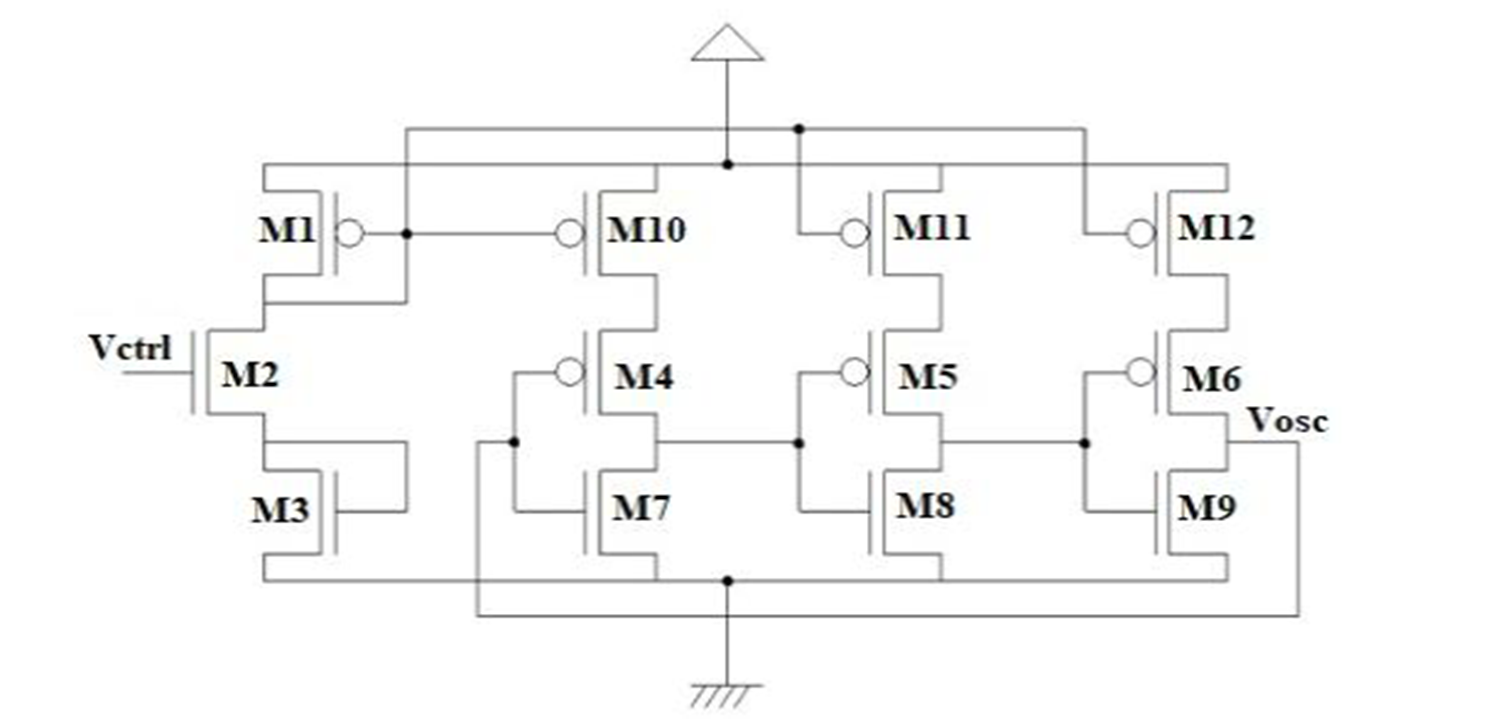 GitHub - johir95/Current-starved-ring-oscillator-Cadance-VLSI GitHub - johir95/Current-starved-ring-oscillator-Cadance-VLSI