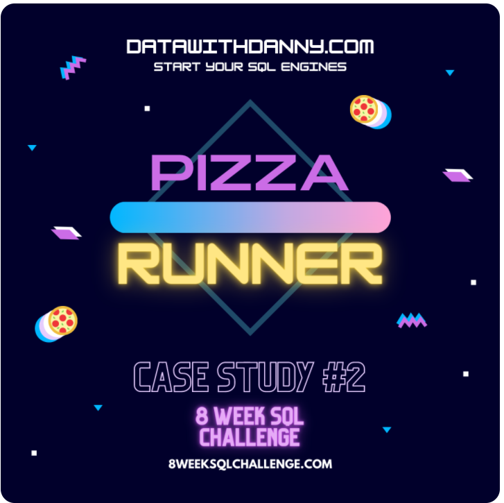 GitHub - Olahzie/8-Weeks-SQL-Challenge: This repo contains the solutions to the https ...