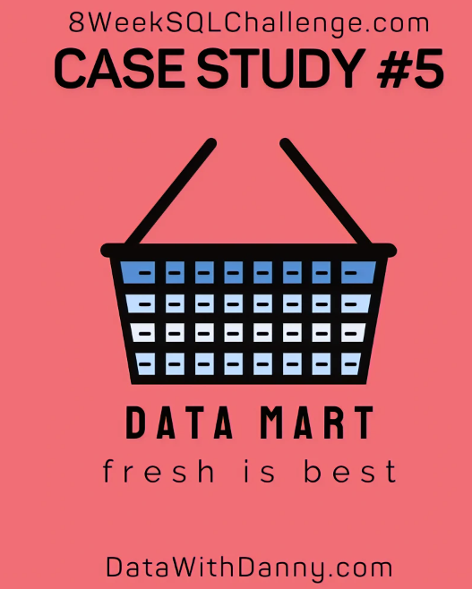 GitHub - Olahzie/8-Weeks-SQL-Challenge: This repo contains the solutions to the https ...