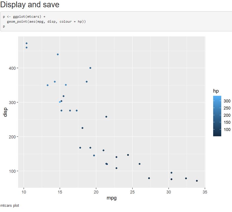 Visual breaks figure path generated by code placed inside ![](...) replacing `` (accent) and ...