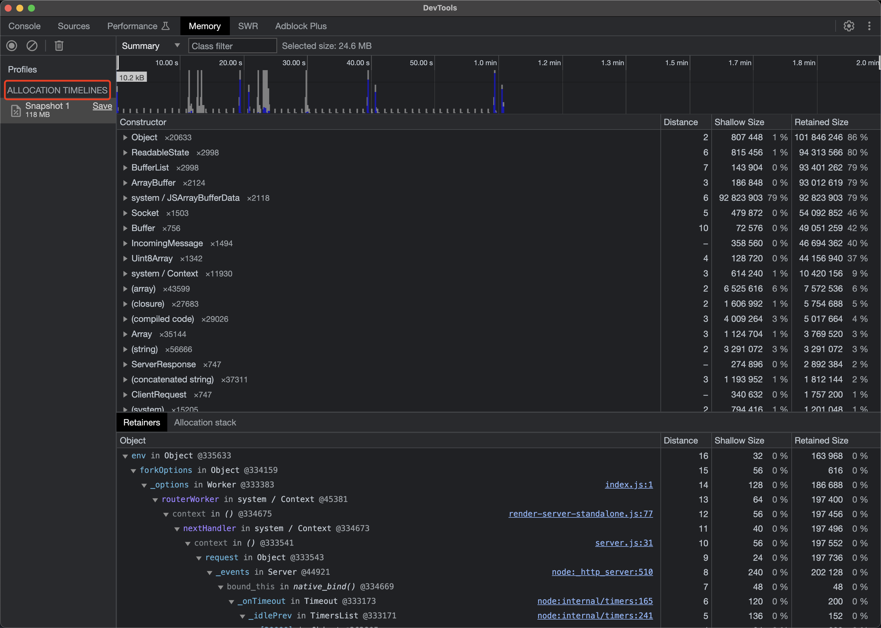 Memory usage continuously increase under standalone mode · vercel next.js · Discussion #51812 ...
