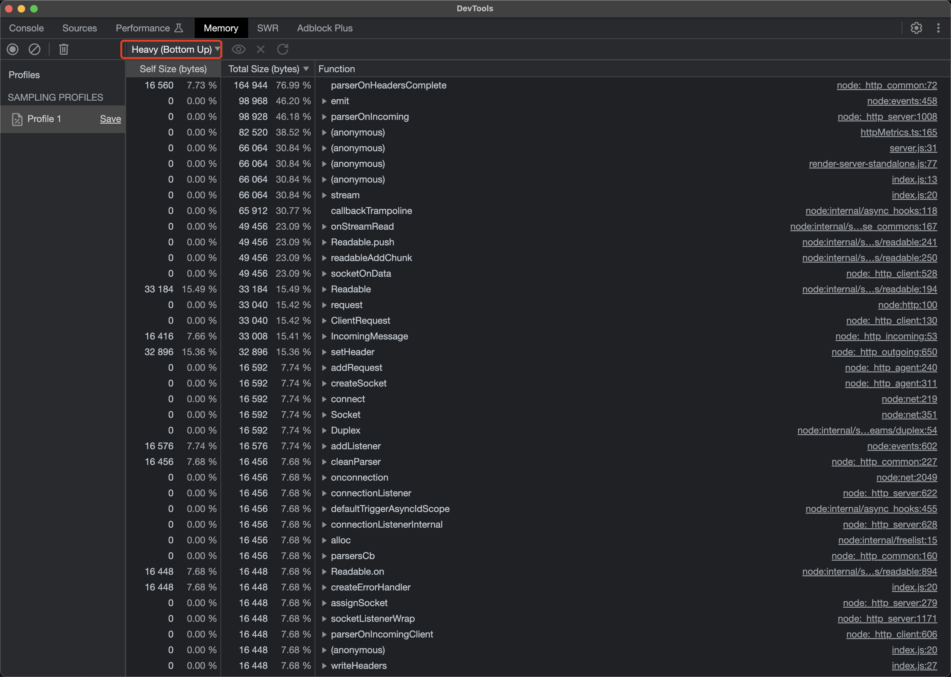 Memory usage continuously increase under standalone mode · vercel next.js · Discussion #51812 ...